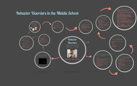 Behavior Disorder in the Middle School by Elizabeth Ross on Prezi