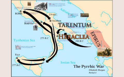 The Pyrrhic War by Elizabeth Morgan on Prezi
