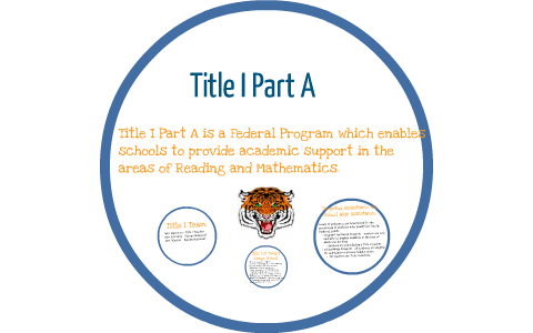Title I Part A: What does this mean for Target Range School by Barb ...