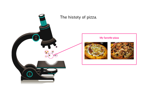 The histoty of pizza. by 수빈 김 on Prezi