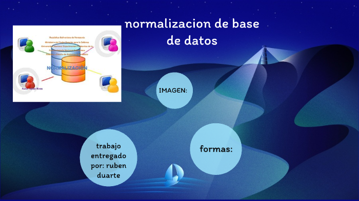 normalizacion de bases de datos by RUBEN PAPU duarte on Prezi