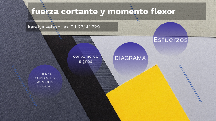 fuerza cortante y momento flexor by karelys velasquez on Prezi