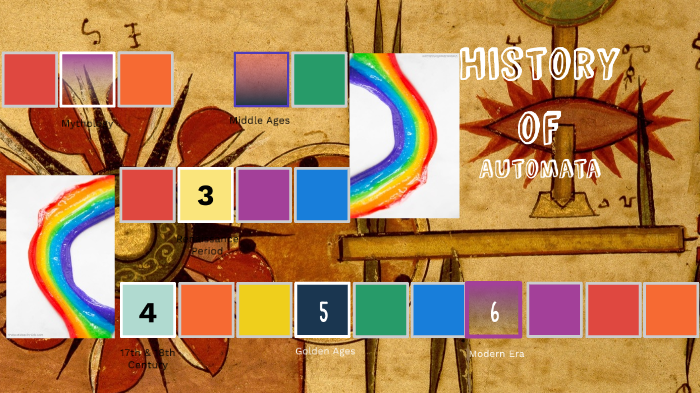 Automata by Vance, Brady, Tyler, Ewan, Isaac by Vance Petrossi on Prezi