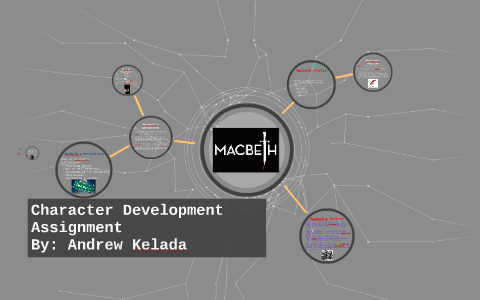 Character Development Assignment by Youstina Koko on Prezi