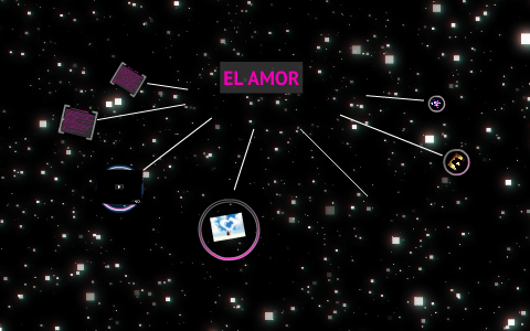EL AMOR by franco toscano on Prezi