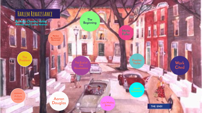 Harlem renaissance by ANIKA CHANDRA on Prezi