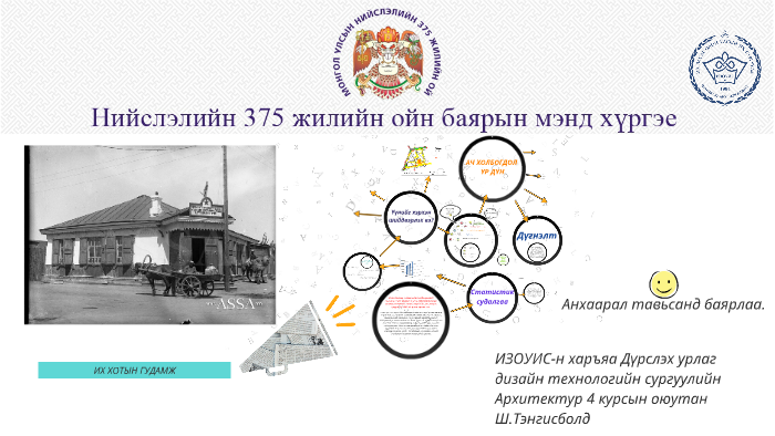 Жуулчны гудамж буюу Худалдааны гудамж by tengis bold on Prezi