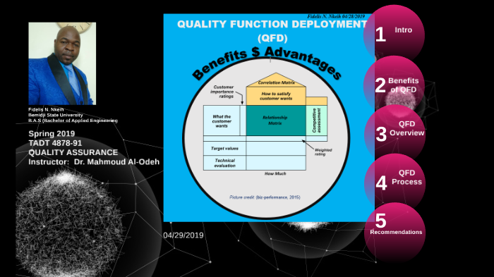QUALITY FUNCTION DEPLOYMENT: PROCESS AND BENEFITS by Nkeih Fidelis on Prezi