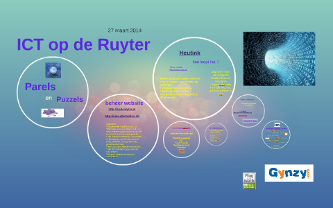 ICT op de Ruyter by Eva Maassen van den Brink on Prezi