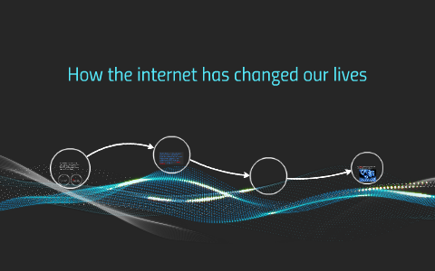 How the internet has changed our lives by Mia Linares on Prezi