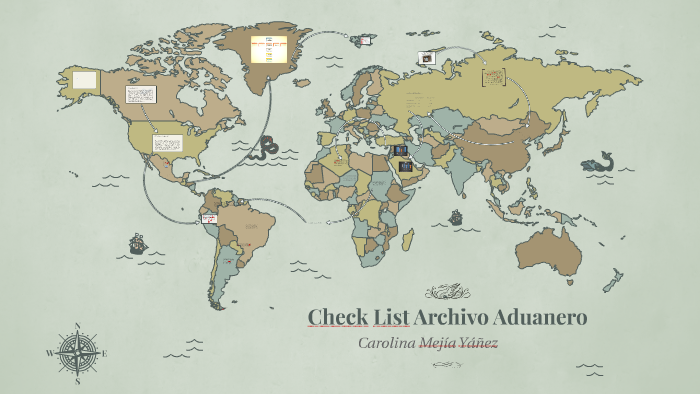 Check List Archivo Aduanero by Carolina Mejia on Prezi