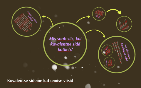 Mis saab siis, kui kovalentne side katkeb? by Liina Leinmets on Prezi