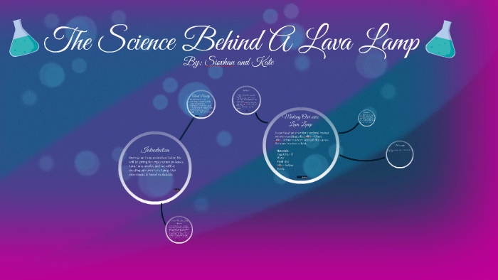 The Science Behind A Lava Lamp by Kate H on Prezi