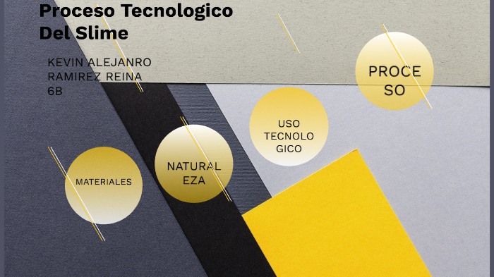 proceso tecnologico de el slime by kelvin alejandro Ramirez Reina on Prezi