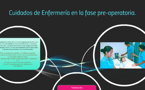 Cuidados de Enfermeía en la fase pre-operatoria. by Michael Ortiz on Prezi