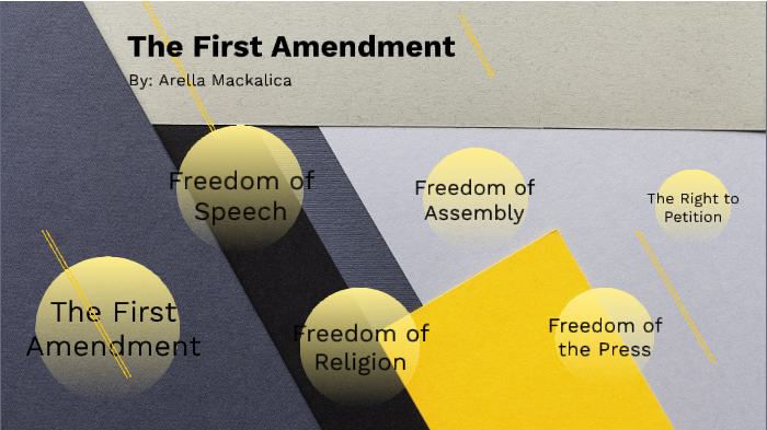 the first amendment presentation by Arella Mackalica on Prezi