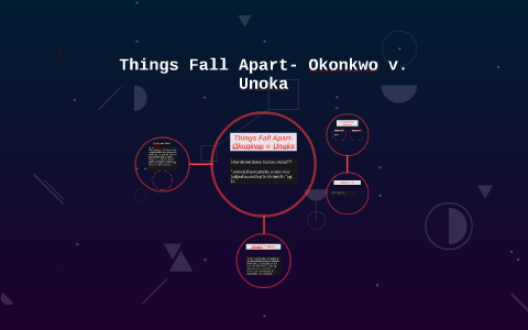 Things Fall Apart- Okonkwo by mason foster on Prezi