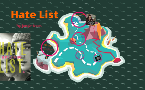 Hate List Presentation by Bianca Zimmer