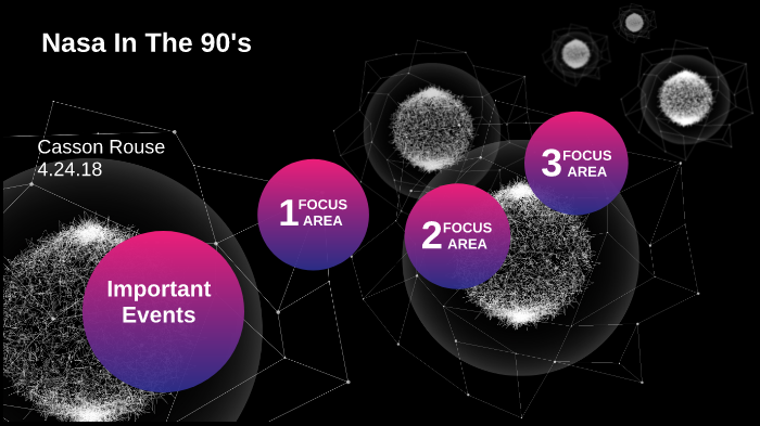Nasa In The 90's by Casson Rouse on Prezi