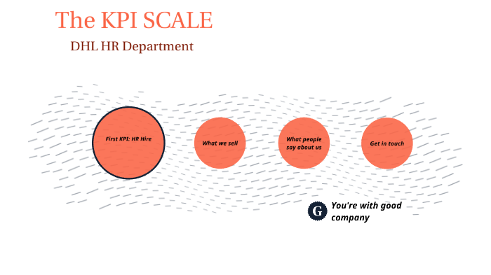 KPI scale by shahad Al-Ali on Prezi