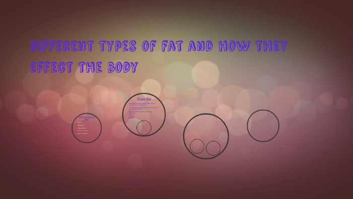 Different types of fat and how they effect the body by Tatum Brown on Prezi