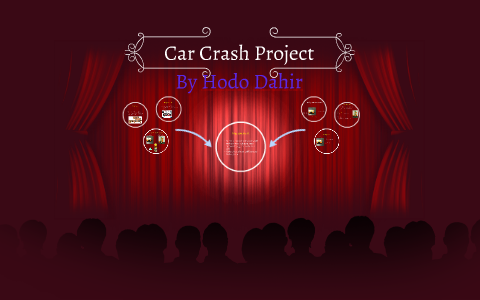 Car Crash Project by hodo dahir on Prezi