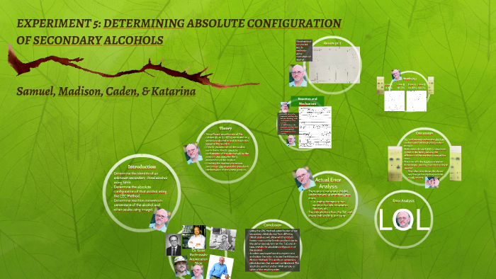 Experiment 5 Determining Absolute Configuration Of Secondar By Madison