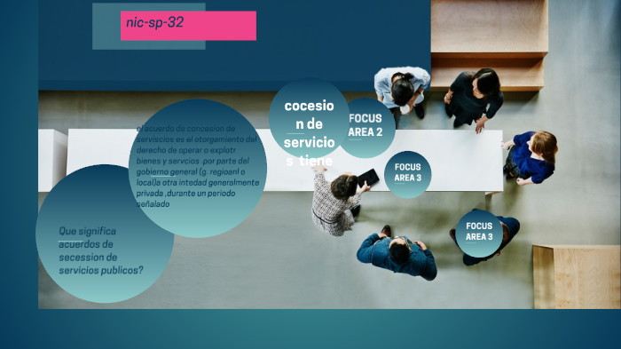 Acuerdos de concesion nicsp-32 by silvia ccallata on Prezi