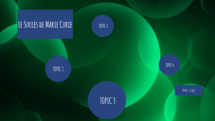 La succes de Marie Curie by Lily Simmons on Prezi