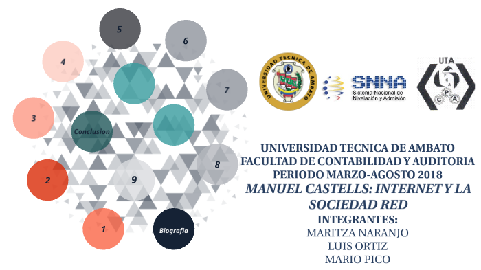 Manuel Castells: Internet y la sociedad red by Luis Ortiz on Prezi