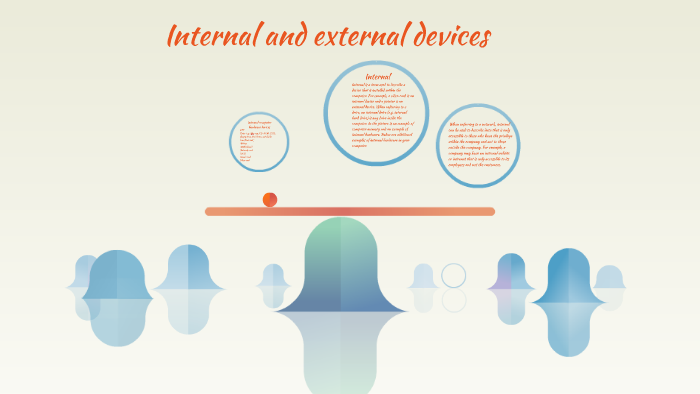 Internal and external devices by Dinara Sarsembaeva