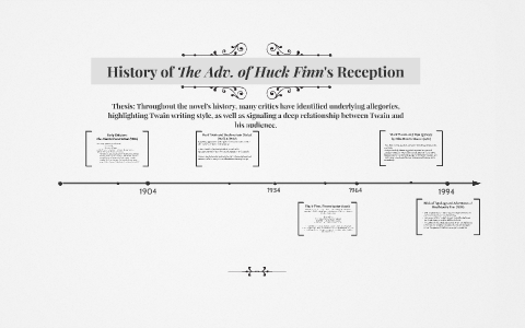 The History of The Adv. of Huck Finn by Nicole Miller