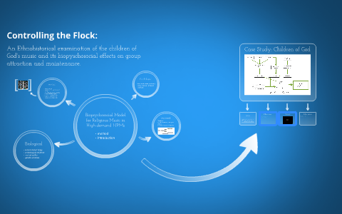 Controlling the Flock by Matt Trodden on Prezi