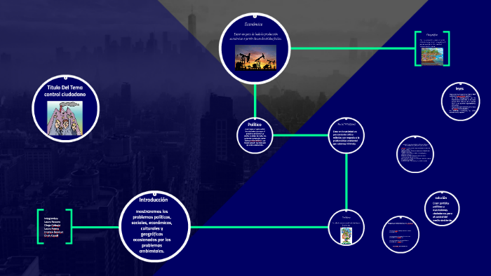ETAPAS DEL ABP by CRISTIAN RAMIREZ on Prezi