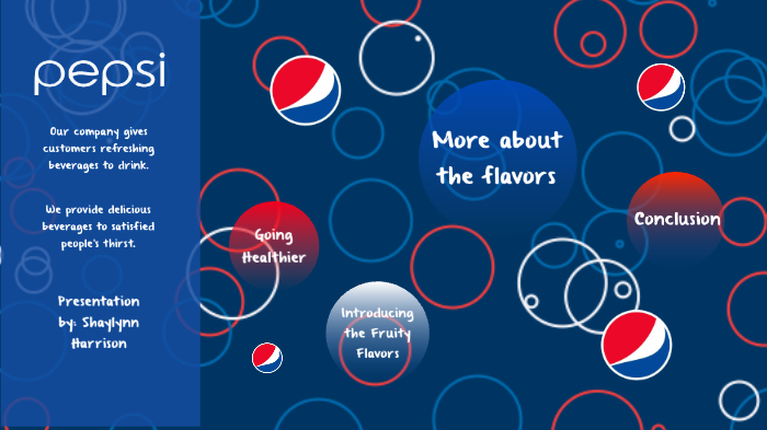 Pepsi Presentation by Bumble Beans on Prezi