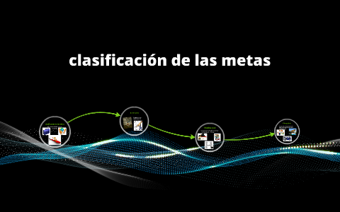 clasificacion de las metas by Alonso Hardwell Morales on Prezi