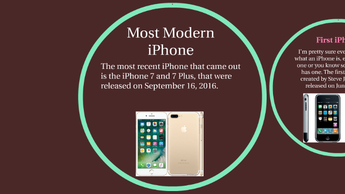 Backwards Technology Timeline by Haley Brooks on Prezi