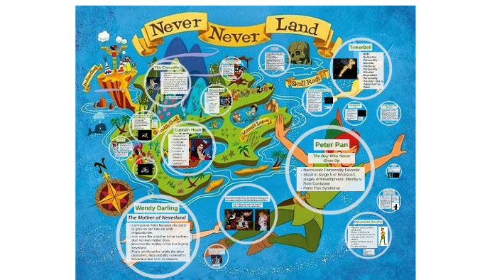 Peter Pan Analysis by Melanie Fesmire on Prezi
