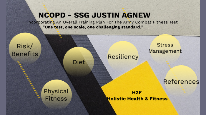 NCOPD - SSG JUSTIN AGNEW by Justin Agnew on Prezi