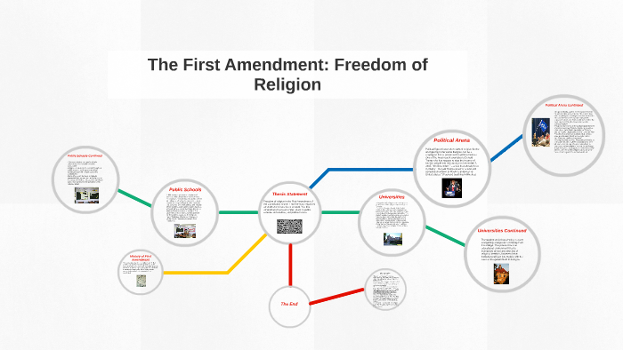 The First Amendment: Freedom of Religion by Alex Gulka on Prezi