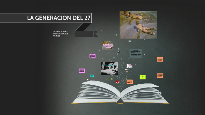 poesia contemporanea by WILMAR CHAVEZ AGUDELO on Prezi