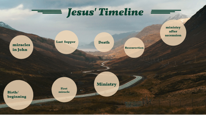 Jesus' Timeline by Taylor Frazier on Prezi