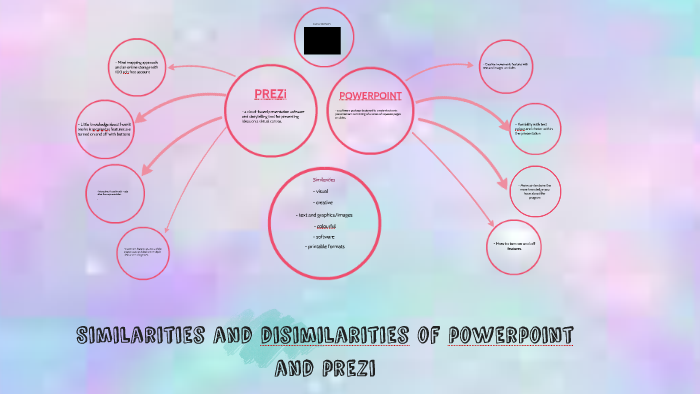 Similarities and disimilarities of powerpoint and prezi by Carmela ...