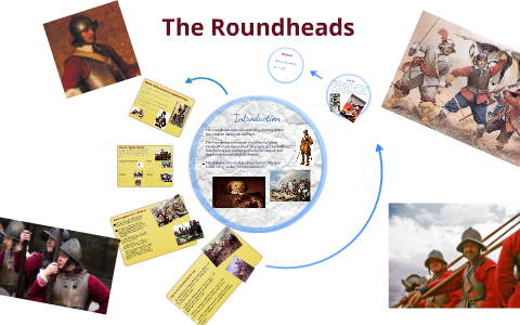 The Roundhead Army by Tony La on Prezi