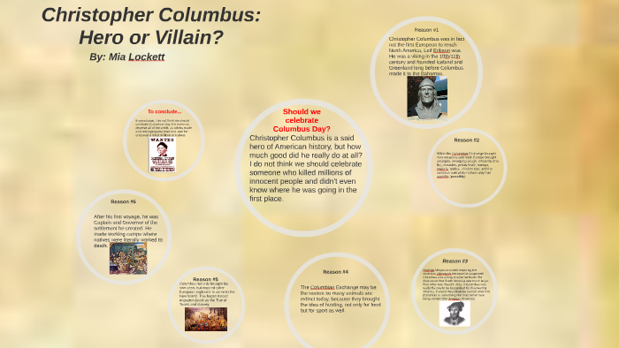 Christopher Columbus: Hero or Villain? by Mia Lockett on Prezi