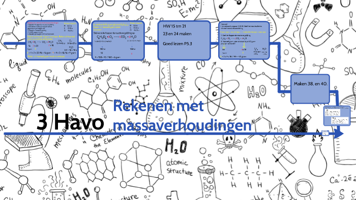 Havo 3 - Rekenen met massaverhoudingen - by thijs brouwer on Prezi