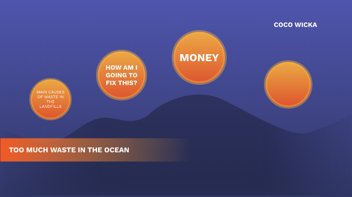 WASTE IN THE OCEAN by coco wicka on Prezi