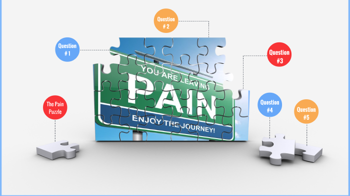 The Pain Puzzle -5N by Gloria Franklin on Prezi
