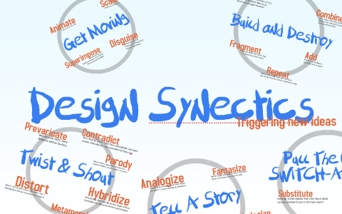 Design Synectics by Rob Schwartz on Prezi