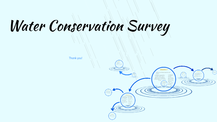 Water Conservation Survey by Austin\ Wallace on Prezi
